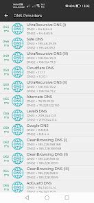 SOCKS IPv IPv Proxy VPN Apps On Google Play