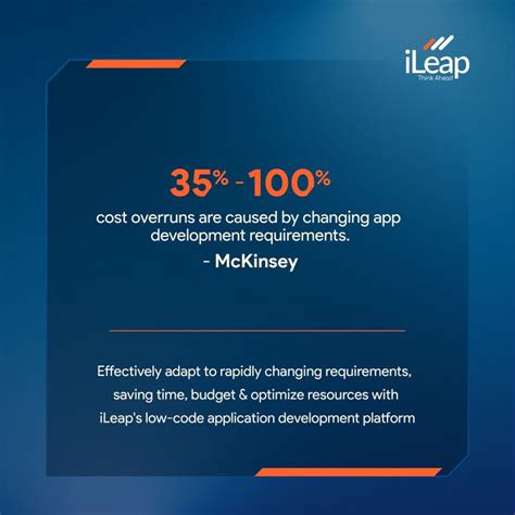 Ileap On Linkedin Applicationdevelopment Enterprise Lowcodedevelopment Appdevelopment
