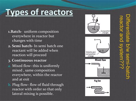 Introduction To Chemical Reactors And Chemical Reaction Engineering Ppt