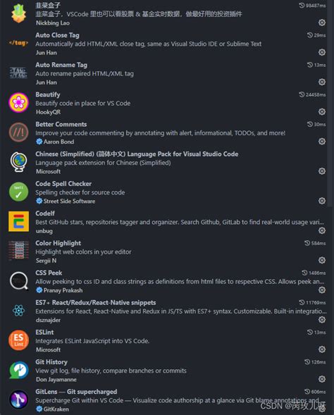 提升开发效率:36个实用插件分享 Csdn博客 提升开发效率:36个实用插件分享 Csdn博客