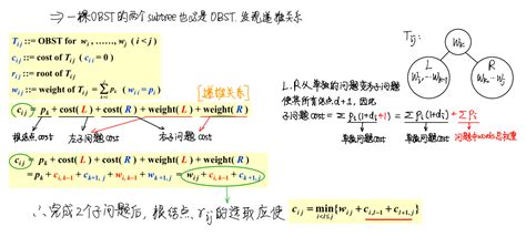 8 Dynamic Programming Howjul的学习笔记