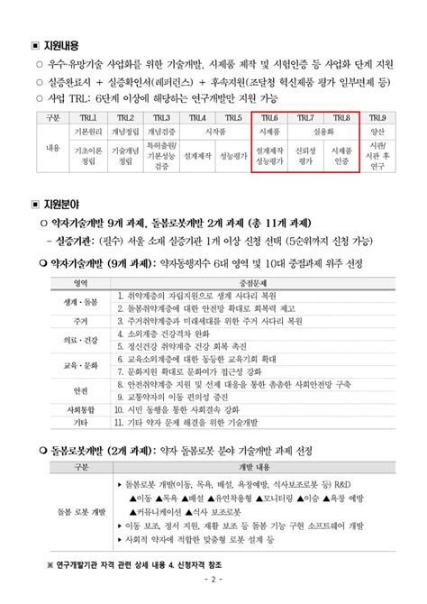 서울 2025년 약자를 위한 기술개발 및 돌봄로봇 개발 지원사업 공고서울형 Randd 지원사업서울경제진흥원 네이버 블로그