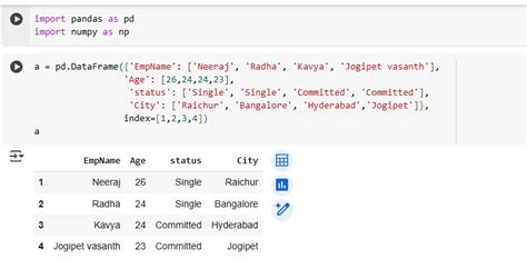 Pandas Merges A Clear Introduction To Inner Outer Left Right And Cross Merges And Relation