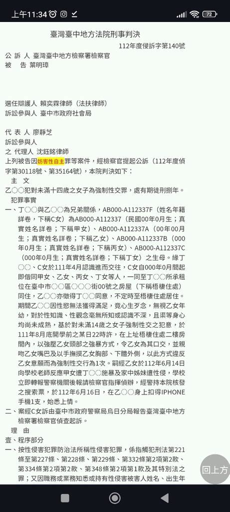 新聞 4姊妹淪性玩偶！惡男天天「選妃」性侵 法院認求刑過重判15年 Sex板 Disp Bbs
