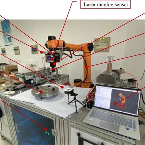 Nut Tightening Robot Experimental Platform Download Scientific Diagram