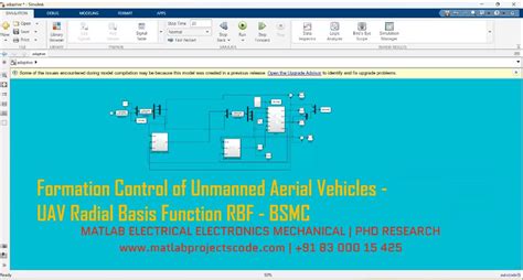 Formation Control Of Unmanned Aerial Vehicles Uav Radial Basis