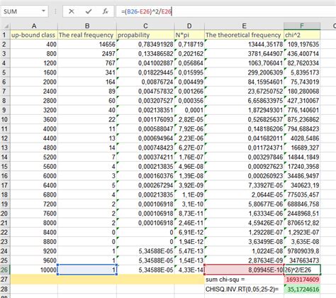 Android Studio Flutter Source Dart Code Analysis Error Stack Overflow