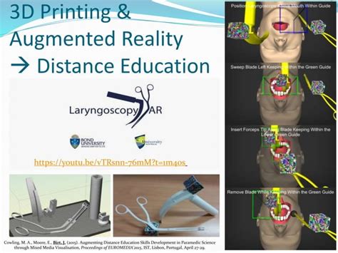 Visualization And Interactive Prototyping With Unity3d Ppt