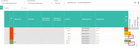 Bug 30987 Fsr Cell Overflow And Overlap When Allocating Decomposed Qm Values Sp 11323
