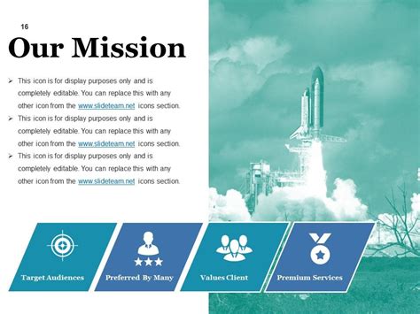 Quality Assurance Powerpoint Presentation Slides Presentation Graphics Presentation