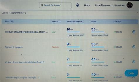 Kiran Babu Kedarasi On Linkedin Day51 100days 100daysofcode