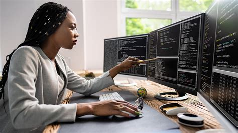 Top Ict Tenders Software Development In Demand Itweb