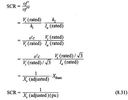Determination Of The Synchronous Reactance OCC And SCC Test
