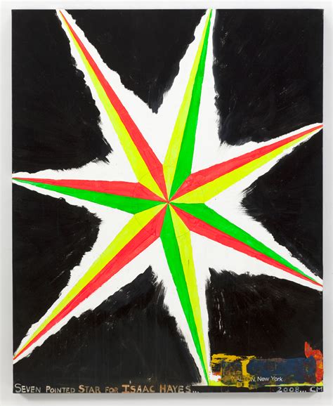 Abstraction Meaning Tutorial For Abstraction In Oops Scmgalaxy