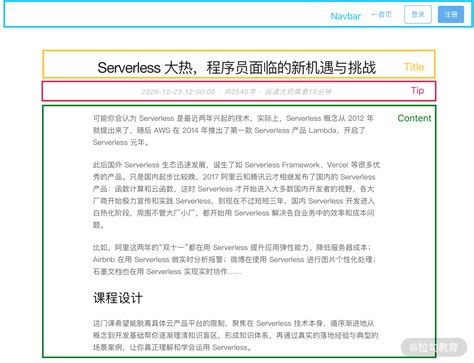 17 ssr：使用 react js 开发 serverless 服务端渲染应用 id tsx csdn博客