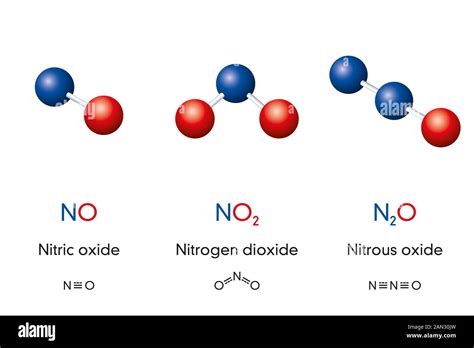 Chemical Formulas Of Nitrogen Oxide Nitric Oxide No 57 Off
