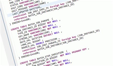 ukoln dev developer labs