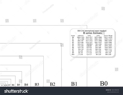 Iso 216 International B Series Paper Stock Vector Royalty Free