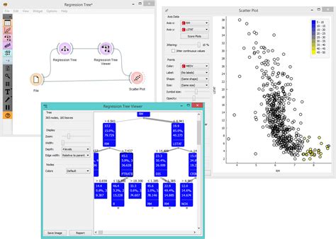 Regression Tree — Orange Visual Programming 3 Documentation