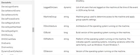 Log Analytics Query To Get Specific Version From Windows Workstation Or