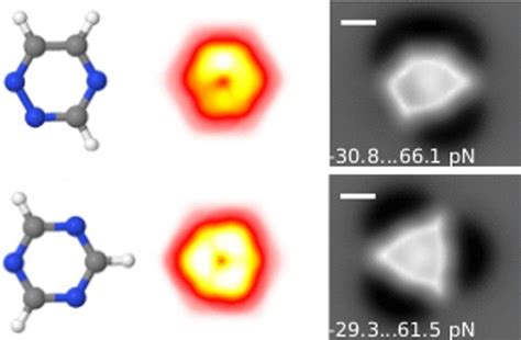 Test Density Overlap Properly · Issue 156 · Probe Particle Ppafm · Github