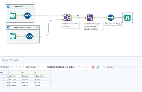 How To Replace Data With Another Input Data Alteryx Community