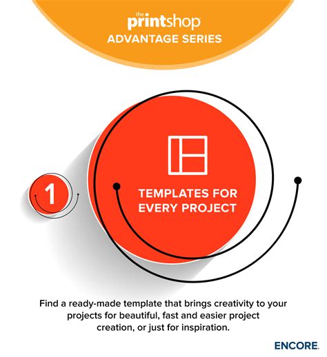 The Print Shop Did You Know The Print Shop Software Is