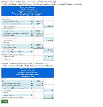Answered Journal Entries And Statements For A Pension Trust Fund The