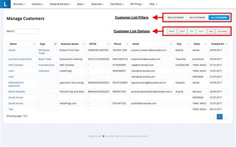 Managing Customer Customer Reports