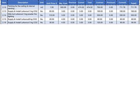 move data from 7 excel files into one file freelancer
