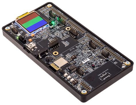Supported Boards — Renode Documentation