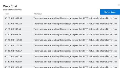 C Bot Working On Emulator But Not On Azure Internalservererror Stack Overflow