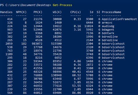 Powershell For Pentesters Hicham Ouardi