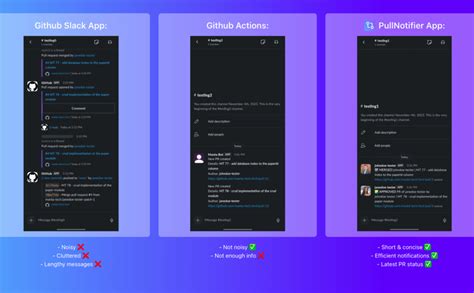 how to get github pr notifications in slack in under a minute dev