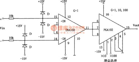 The Gain Programmable Instrument Amplifier Composed Of Ina102