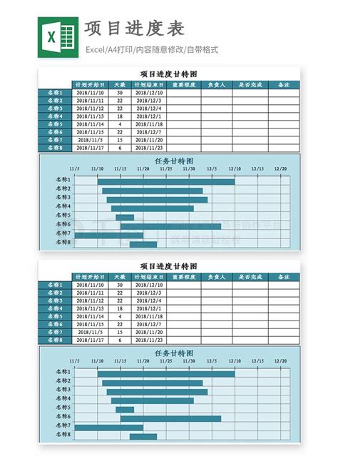 甘特图excel模板 项目计划表甘特图 模板免费下载 Xlsx格式 编号35443124 千图网