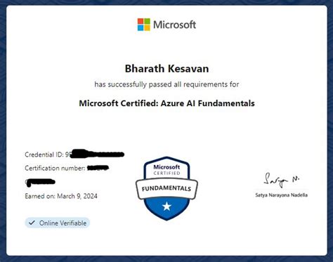 learned about azurecloud and openai solutions bharath kesavan