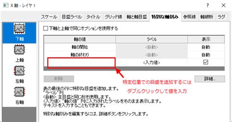 Help Online Quick Help Faq 116 How Do I Add Or Hide Tick Marks At