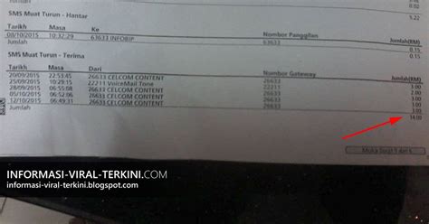 Siapa Pengguna CELCOM Tolong Tengok BIL TELEFON Tiba Tiba Kena Charge Dan Cepat Habis Data