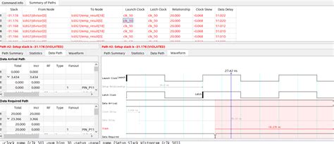 vhdl how to minimize slack for mod in numerical package electrical