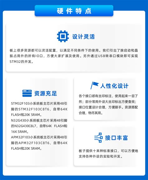 M48z小系统板stm32f103c8t6 Apm32f103 N32核心板 正点原子官网 广州市星翼电子科技有限公司