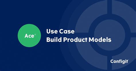 Configit On Linkedin Configit Ace® Use Case Build Product Models