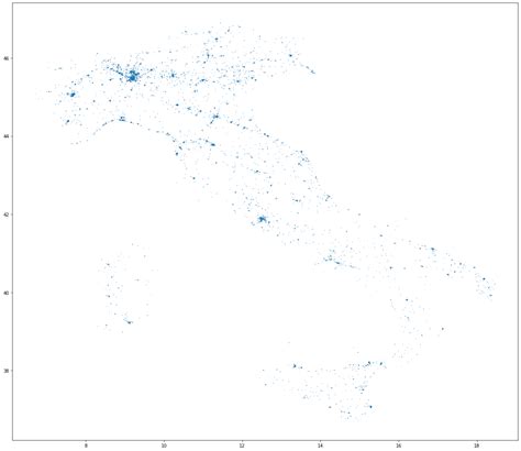 Run GIS Functions Directly In Python With GeoPandas Digital Geography