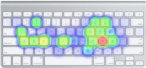 ASM Heatmap