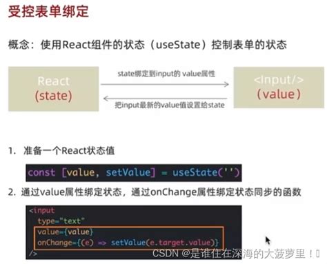 黑马react Day02黑马react Pdf 下载 Csdn博客