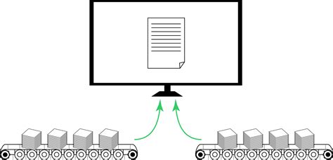 Top Ten Benefits Ap Automation Buddha Logic