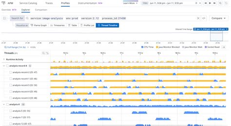 diagnose runtime and code inefficiencies in production by using