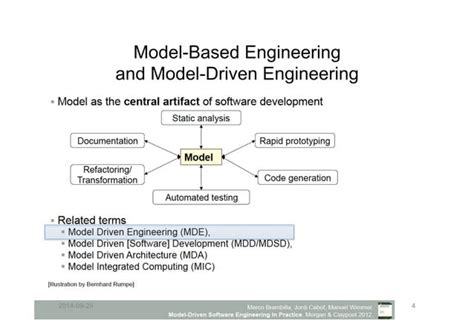 component based and model driven engineering what is the difference a