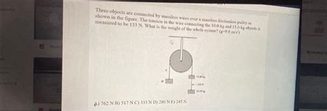 Solved Three Objects Are Connected By Massless Wires Over A