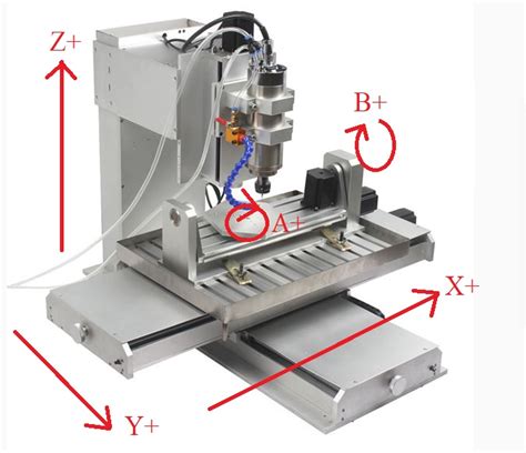 5 Axis Post Processor For Chinese Hy 6040 Mill With Mach3 Autodesk